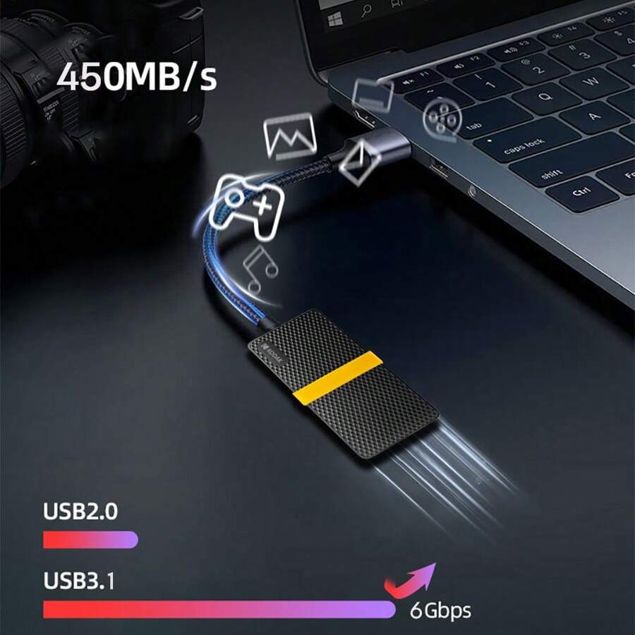 KODAK Portable SSD 1TB Type-C External Solid State Drive 2TB USB 3.1 ...