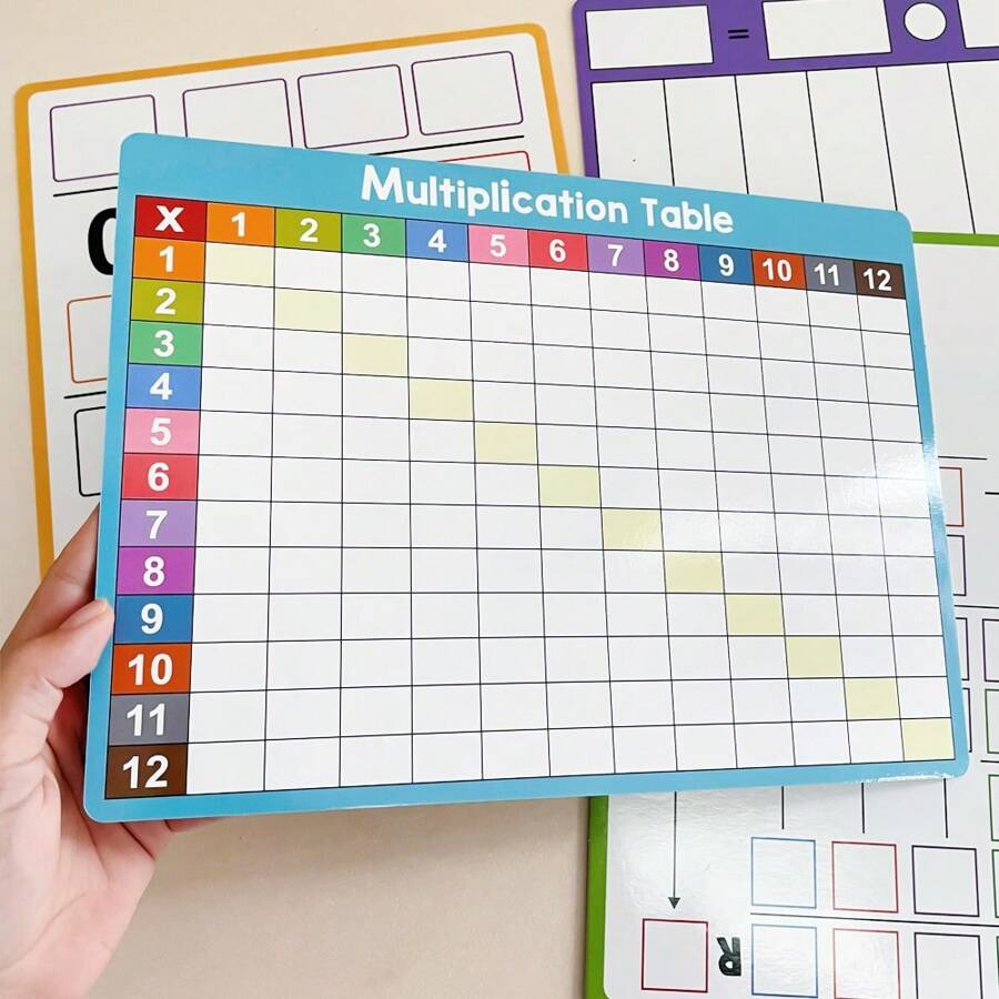 Dry Erase Lap Board Multiplication Division Table Chart Whiteboard For ...