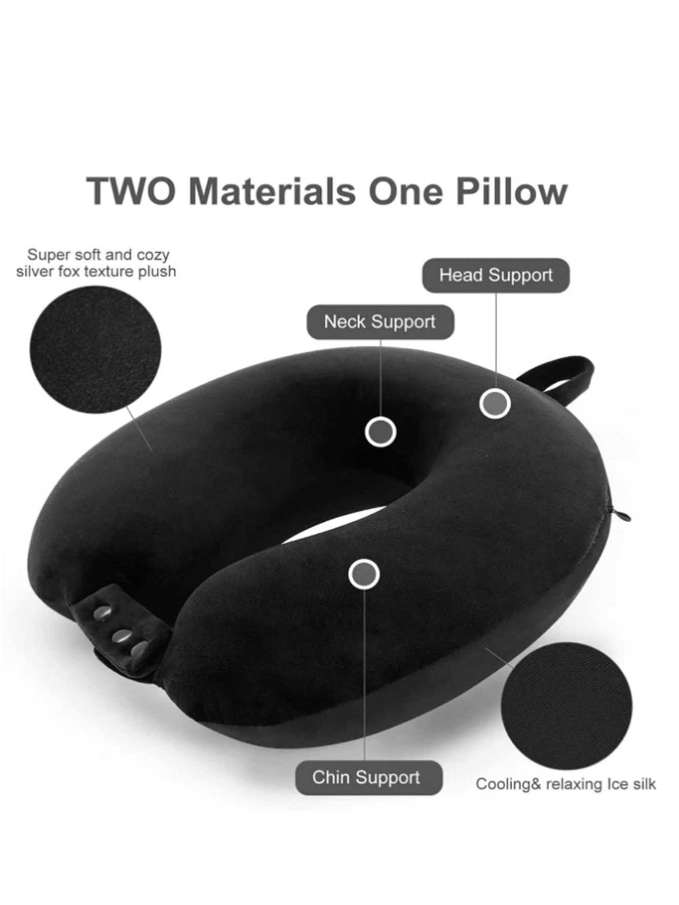 Travel Neck Pillow, Best Memory Foam Airplane Pillow For Head Support ...