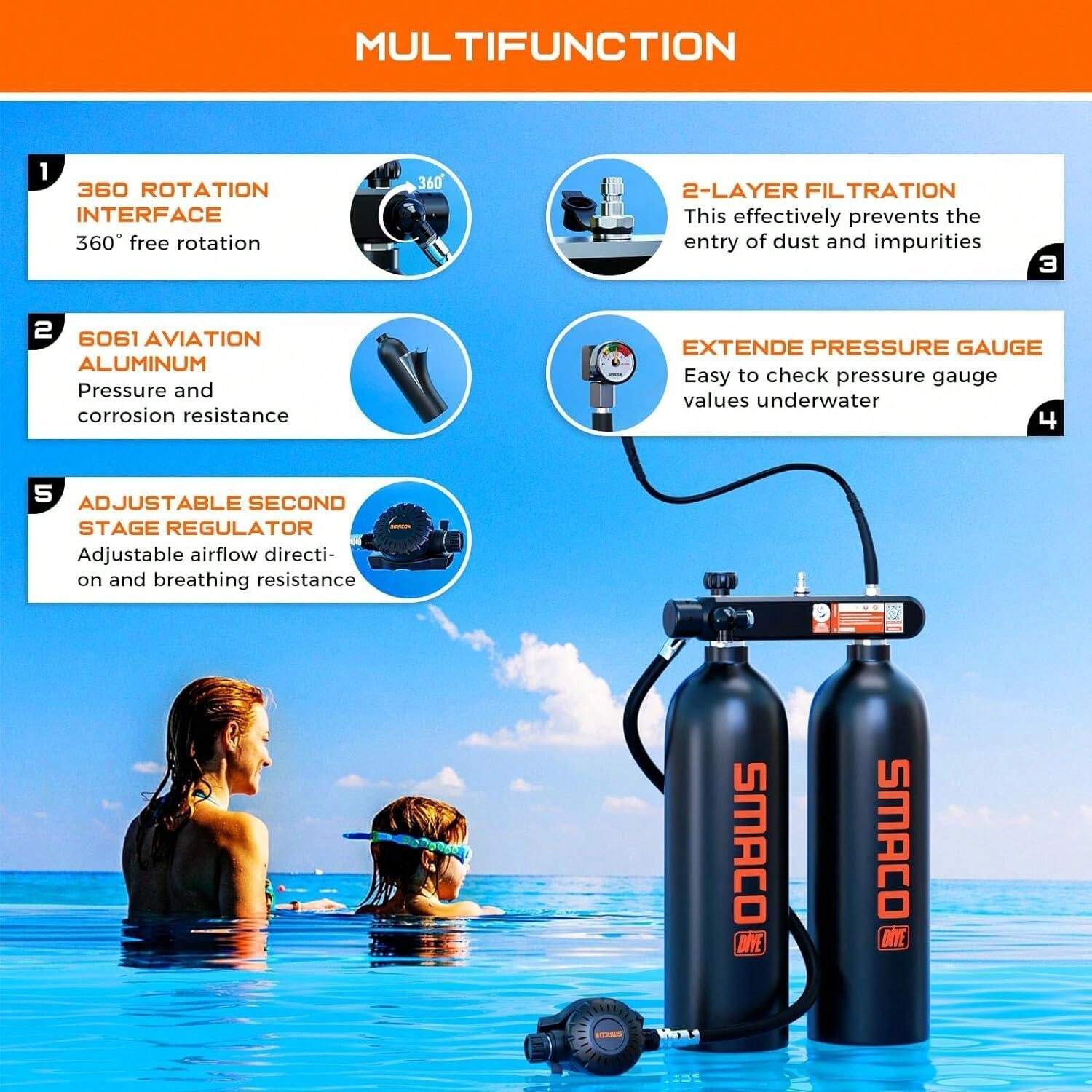 SMACO SMACO Mini Scuba Diving Tank 1.9L Double Scuba Tank Reusable ...