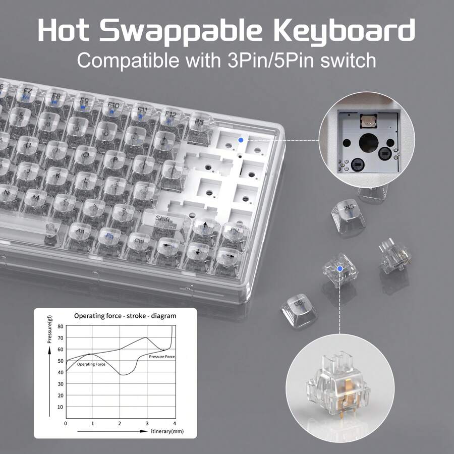 MageGee Wireless Mechanical Gaming Keyboard, Transparent RGB Crystal ...