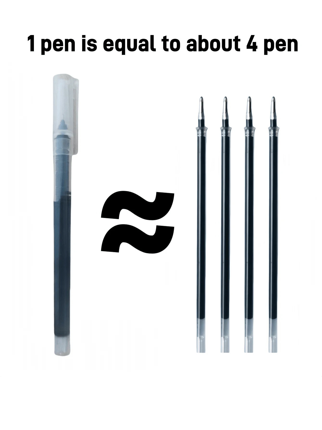 5 Pcs Gel Pens,Neutral Pens, Extra Large Capacity Neutral Pen,Quick ...