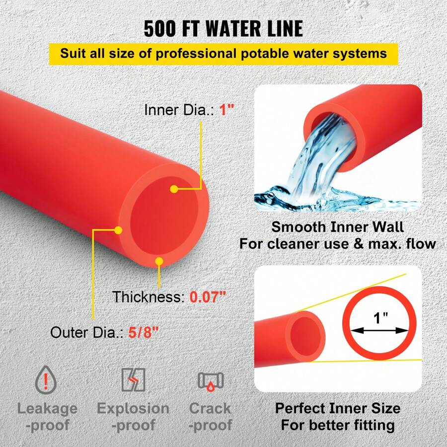 Vevor Vevor Pex Pipe 1 Inch X 500 Ft Pex Tubing Non Oxygen Barrier Red Pex B Pipe Flexible