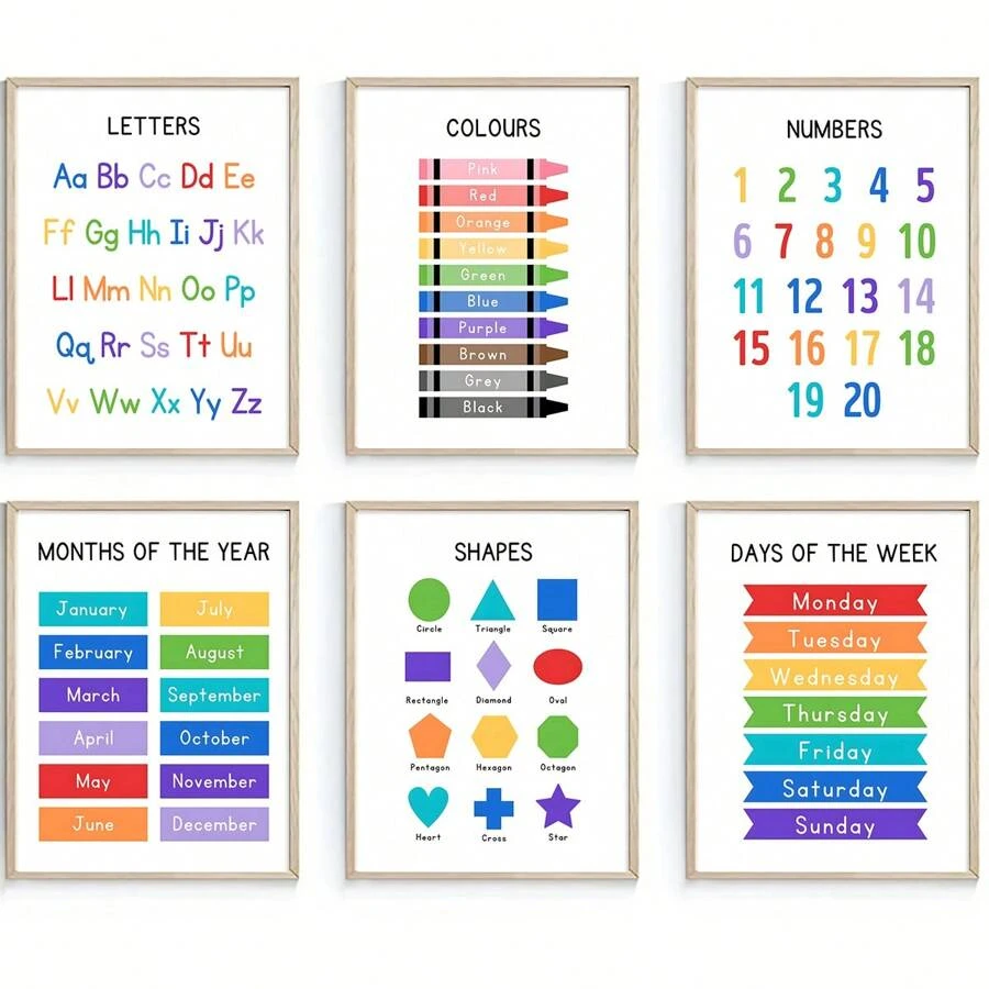 Set de 6 Arte de pared educativo, pósteres de aula, material imprimible ...