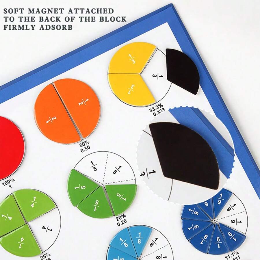 Puzzle éducatif magnétique de fractions, tuiles magnétiques de ...
