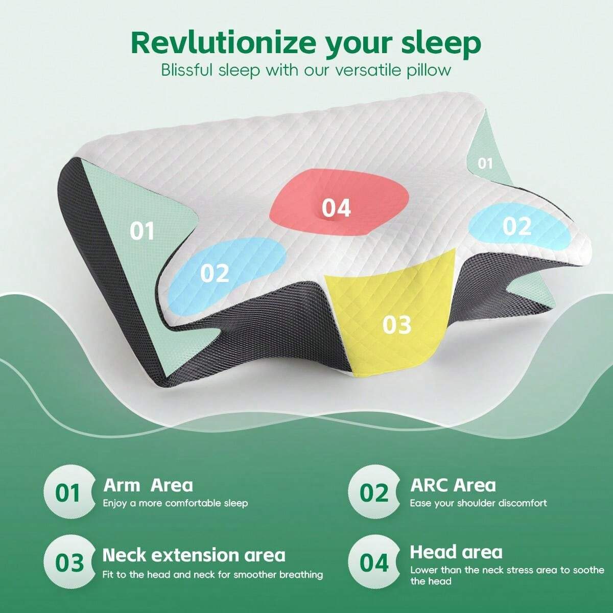 Almohada de viaje de espuma de memoria 100% para relajar el cuello y ...