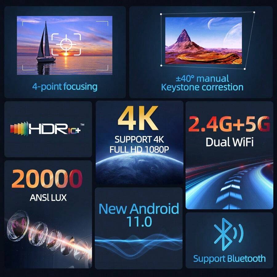 2024 New 5G Ultra-HD Smart Projector For Home Use, Ultra-High ...