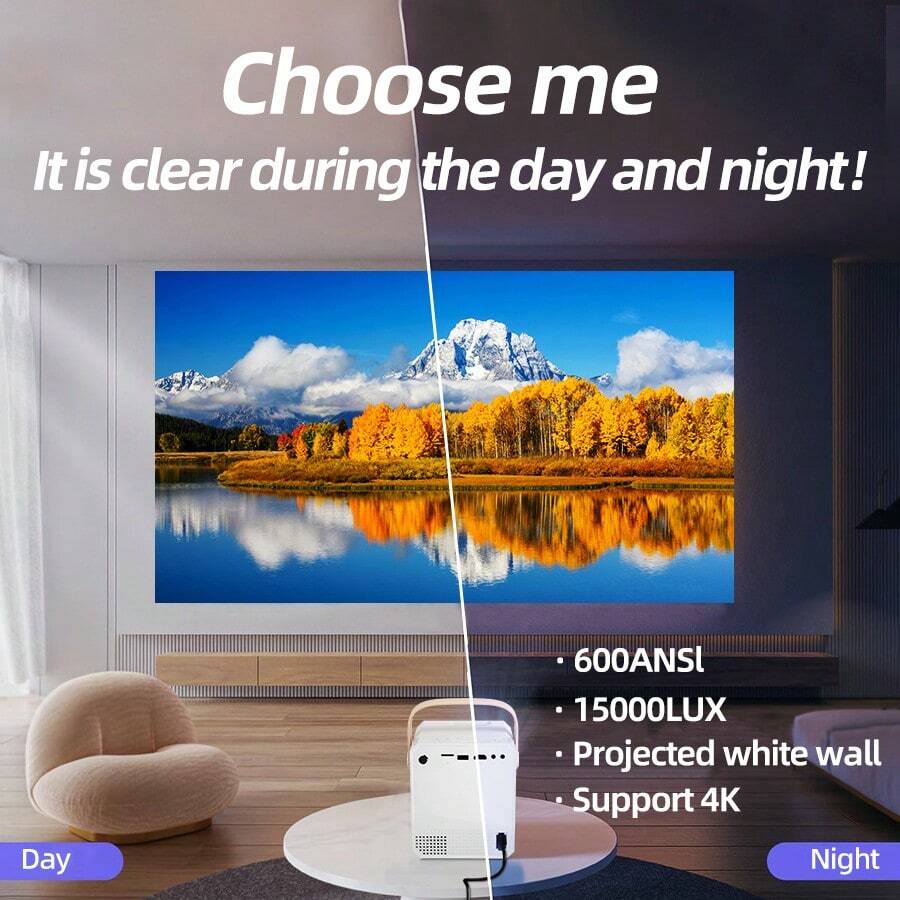 2024 Latest 5G Smart Ultra HD Home Projector, Super Clear Projection ...