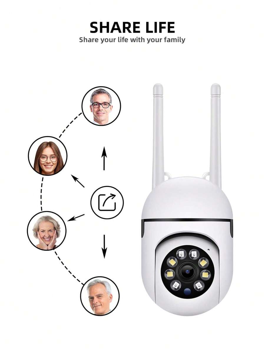 8MP 5MP 3MP 2MP HD 1080P, Dual-Band 2.4G + 5GWIFI e 2.4GWIFI ...