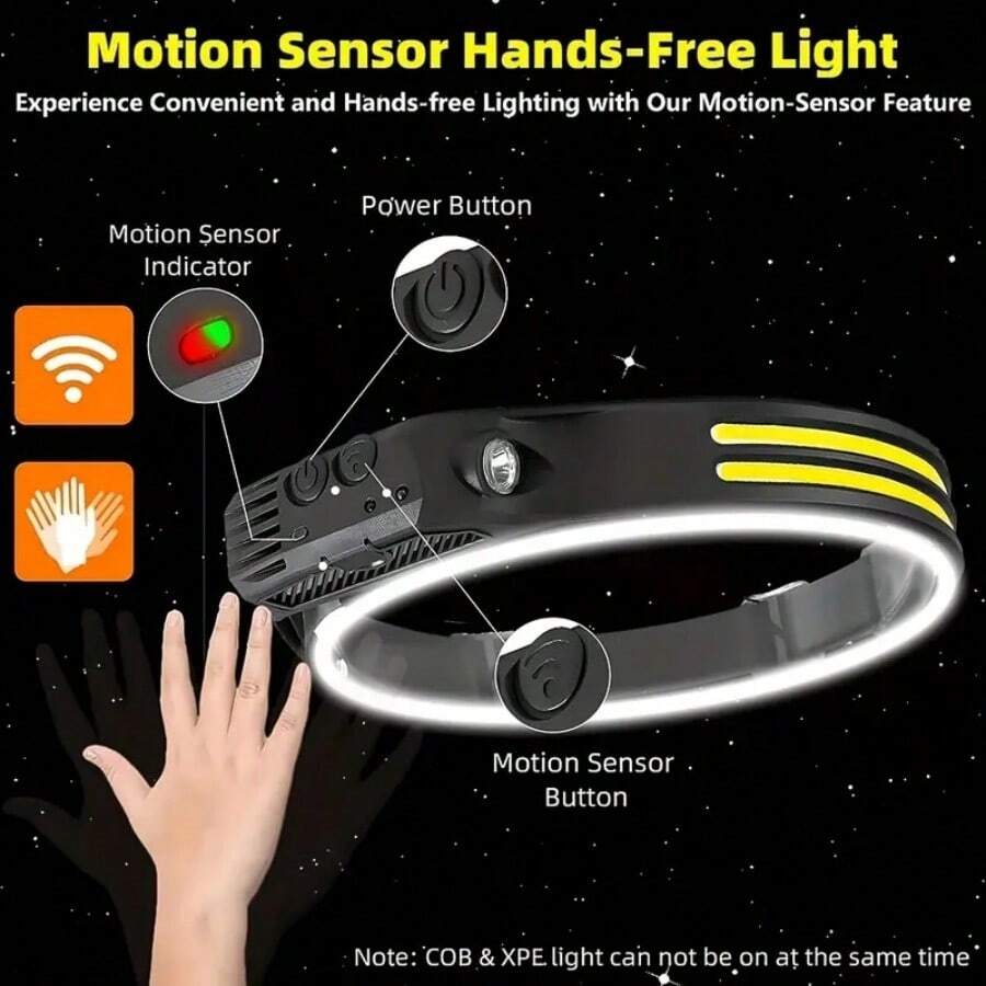 1-2 Equipped Hands-Free Flashlights With Sensor Headlights COB ...