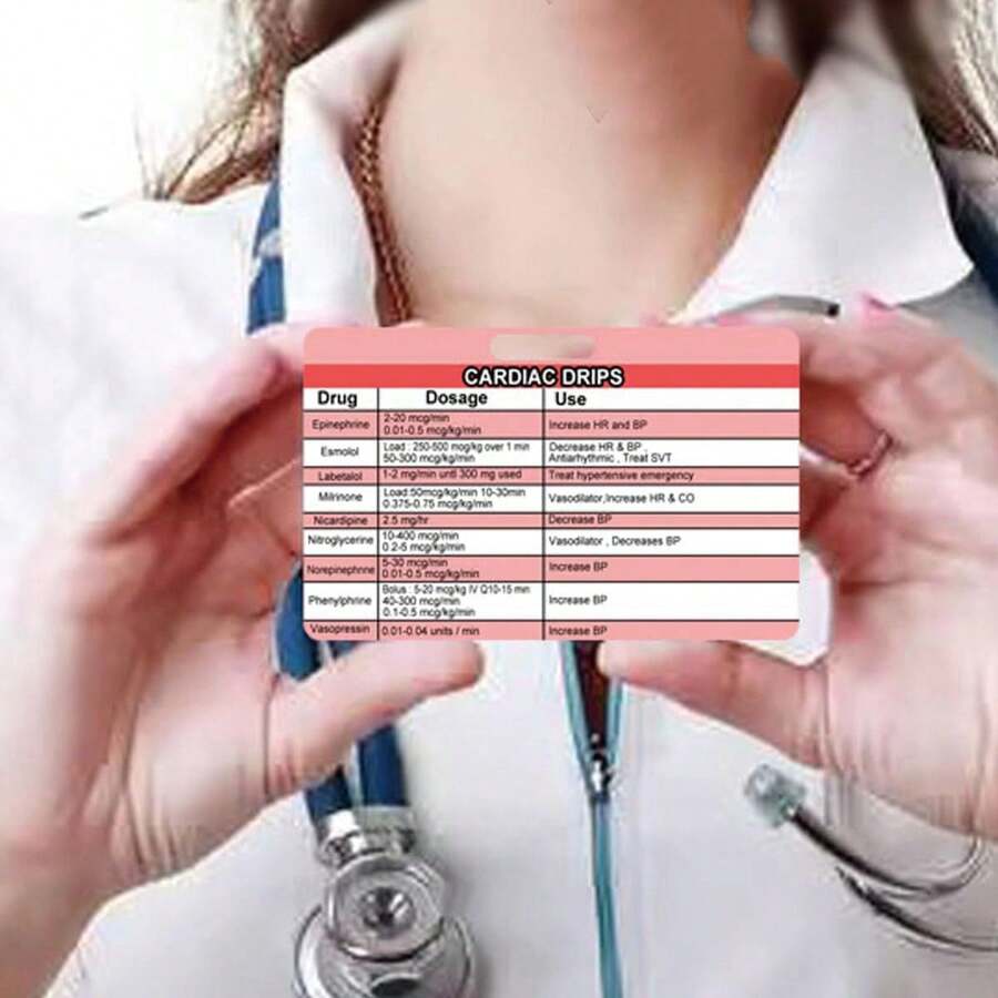 Cardiac Drips Reference Horizontal Badge Card 2x3 Inch Cardiac Badge ...