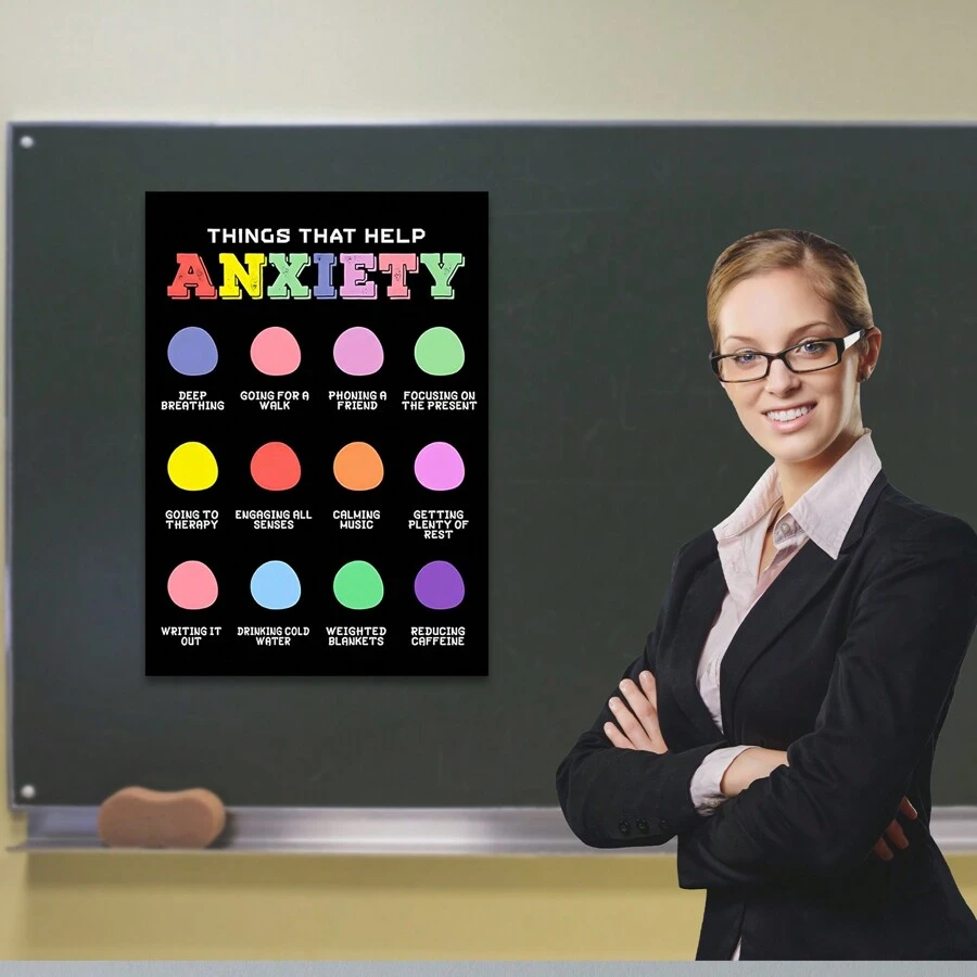 1 Piece Anxiety Coping Statement Poster Mental Health Classroom ...