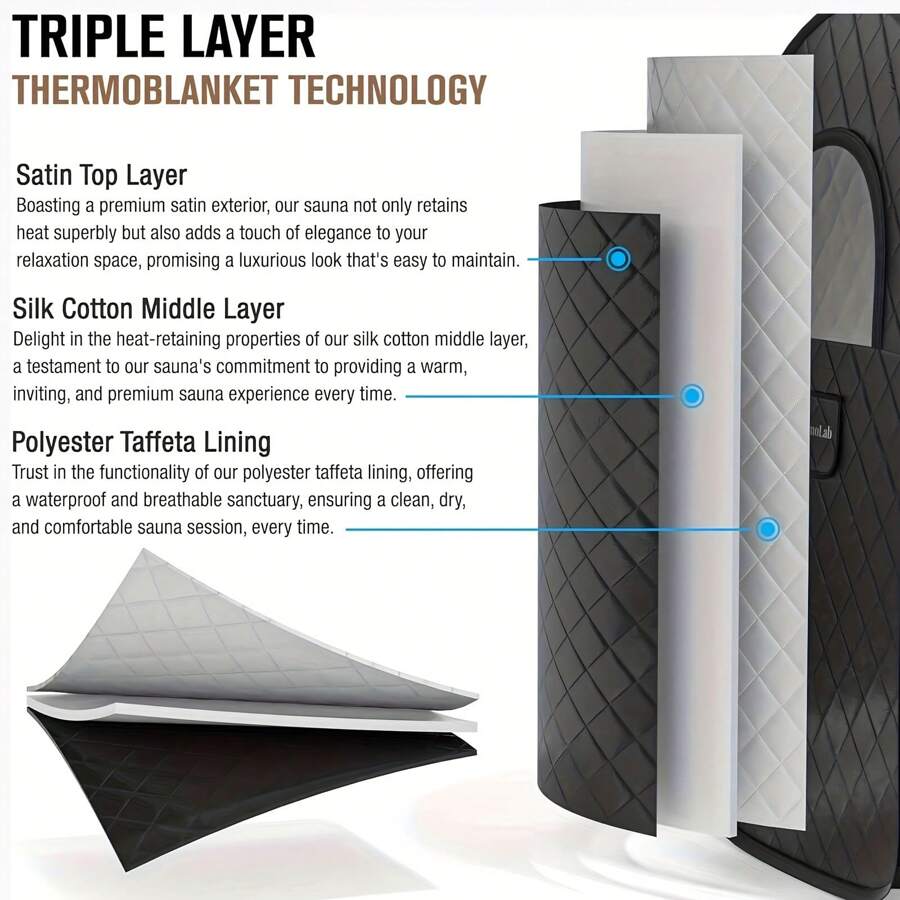 Portable Sauna Tent Steam Room (Tent Without Steamer)Single Person ...