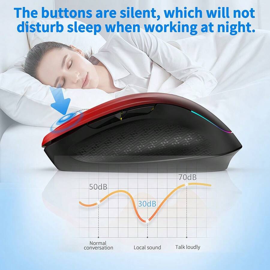 JOMAA Ergonomic 2.4G Dual Mode Plug And Play Wireless Rechargeable ...