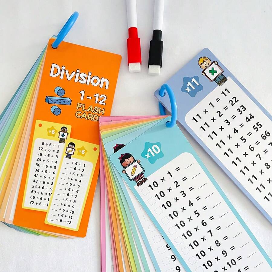 Maths Addition & Subtraction Or Multiplication & Division Cards 0-12 ...
