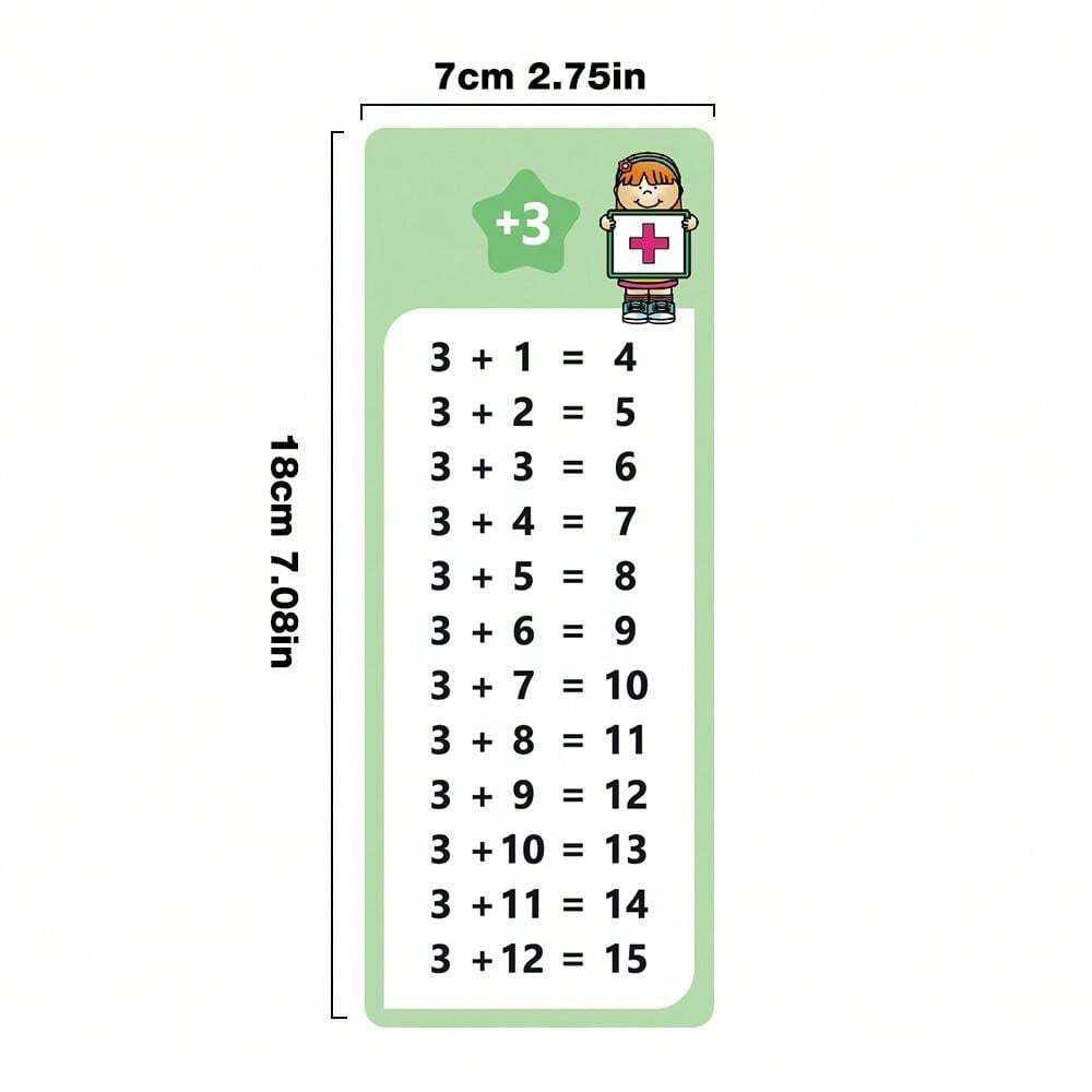 Set di carte per l'apprendimento della matematica - Carte didattiche ...