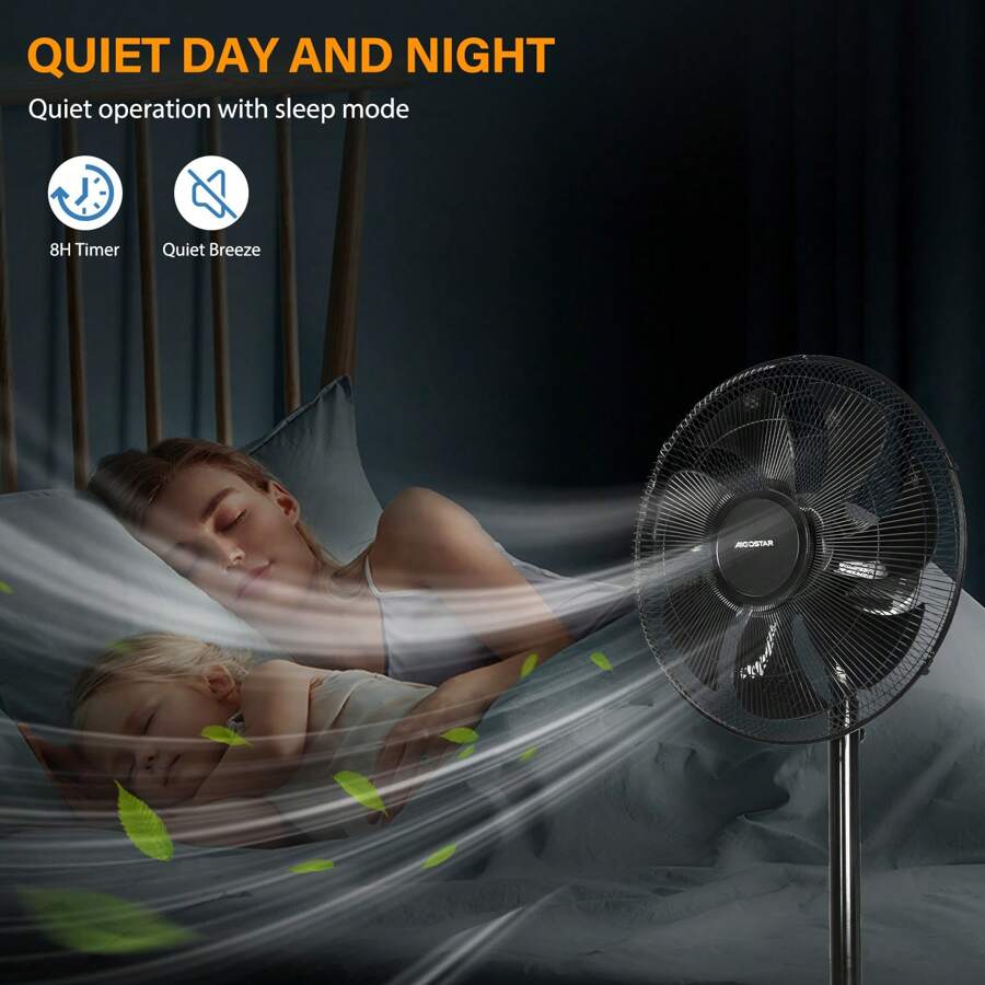 Aigostar Pedestal Fan With Remote Control And Digital Panel, 16-Inch ...