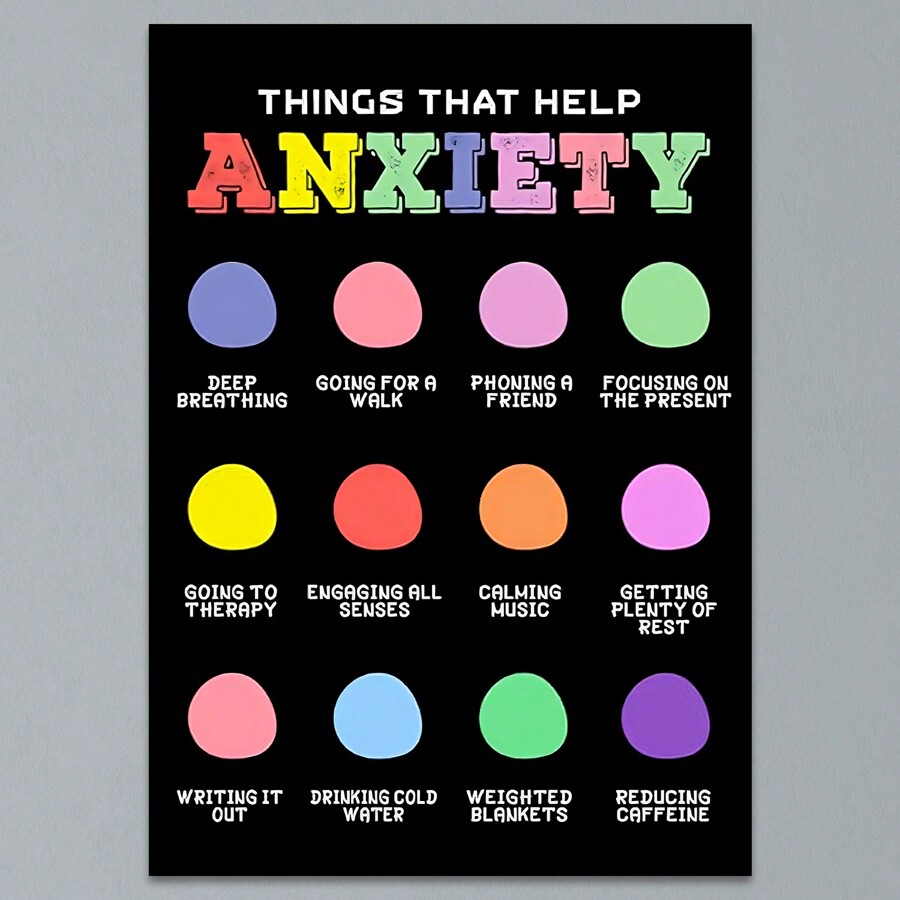 1 Piece Anxiety Coping Statement Poster Mental Health Classroom ...