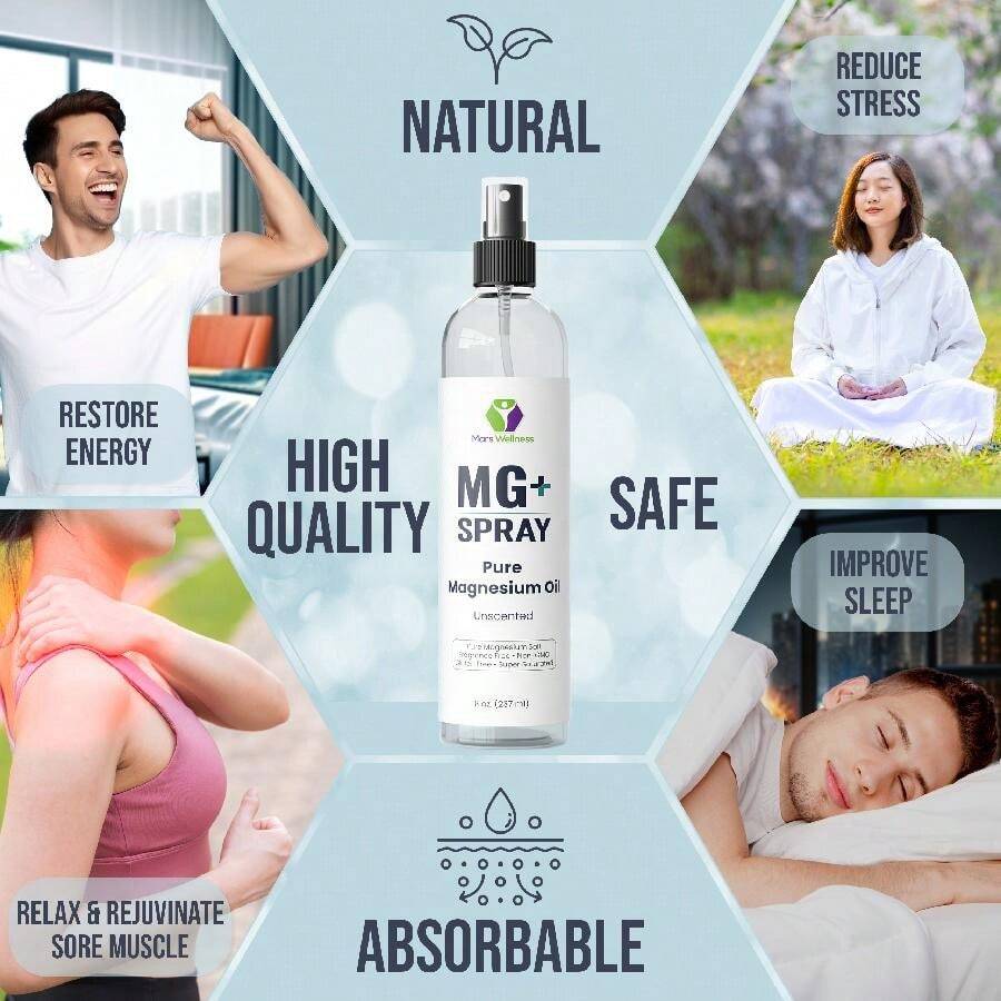 Mars Wellness Mars Wellness MG+ Pure Magnesium Oil Spray - 8 Ounce ...