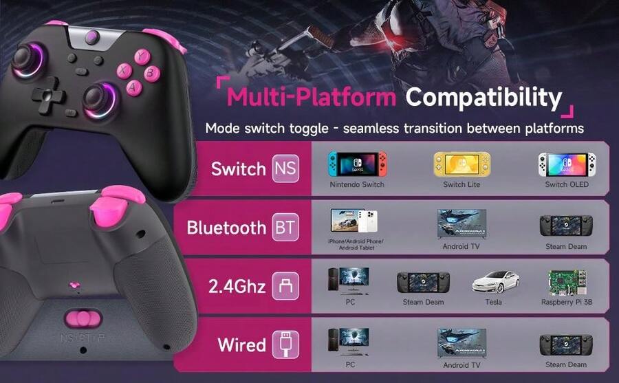 EasySMX EasySMX X05, PC And Multiplatform Gaming Controller With Hall ...