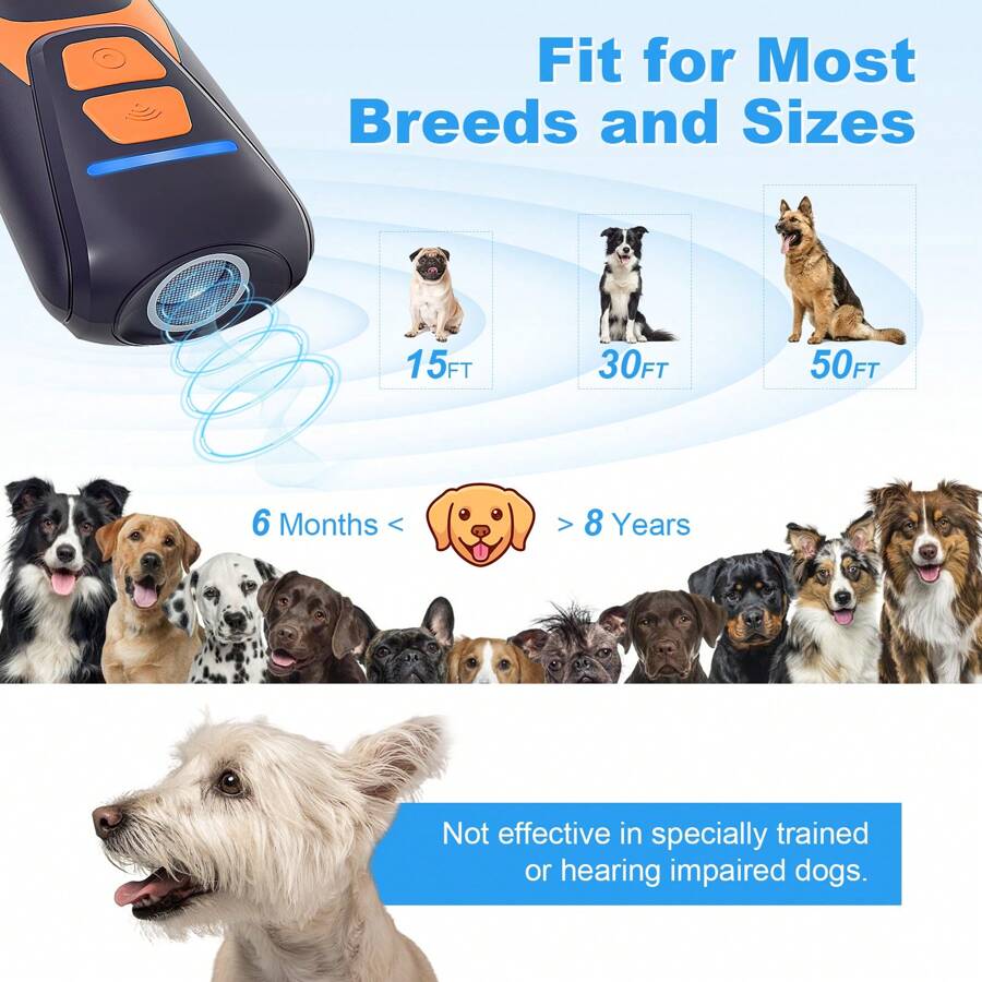 Dog Bark Deterrent Devices, Rechargeable Ultrasonic Anti Barking Device ...