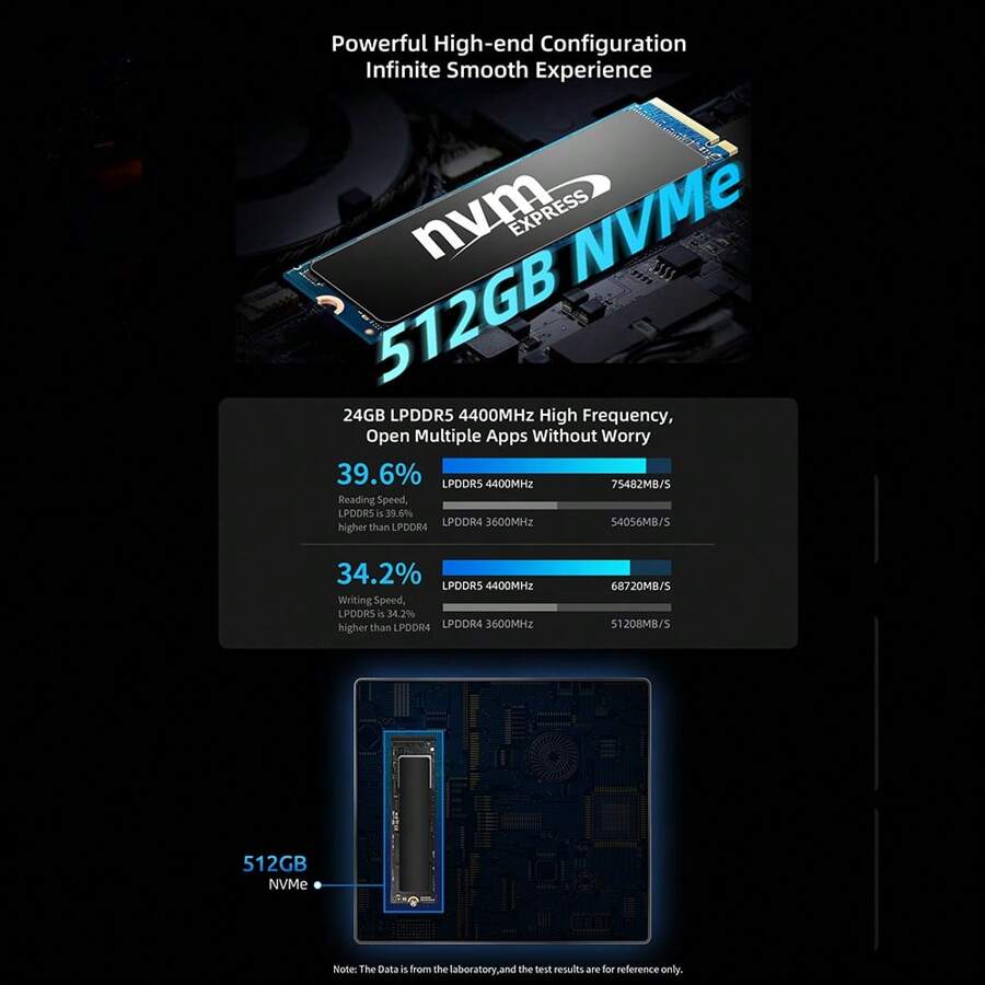 Bmax b8 plus mini pc intel core i5-12600H turbo frequência 4.5ghz 24gb ...