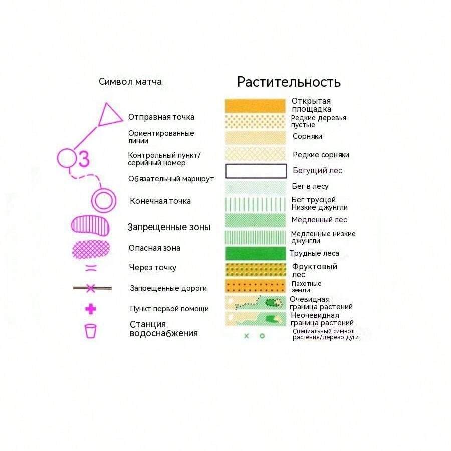 30cm X 30cm Orienteering Marker Flag | SHEIN