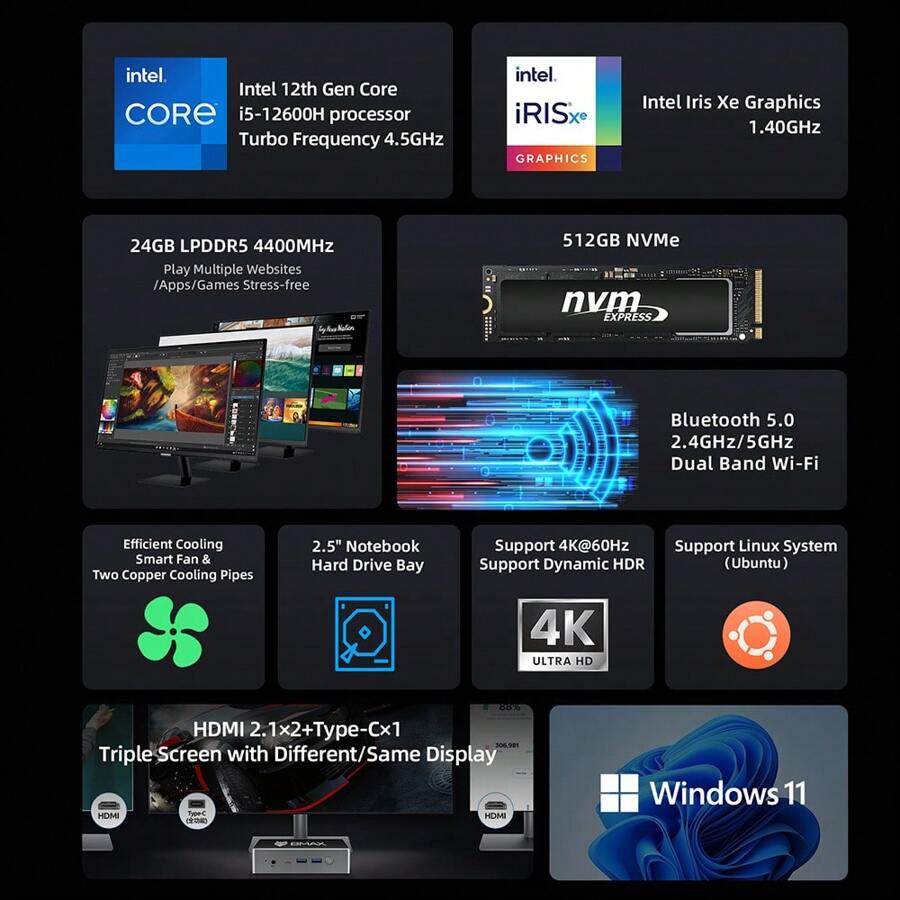 BMAX Mini PC BMAX B8 Plus Intel Core i5-12600H Frequenza Turbo 4,5GHz ...