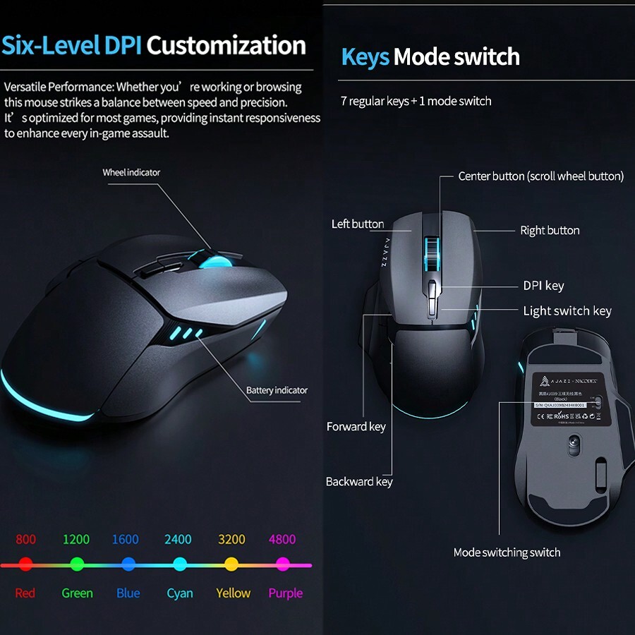 NACODEX-ERGONOMIC MUTE NO LATENCE PRECISE POSITIONING COMFORTABLE GRIP ...