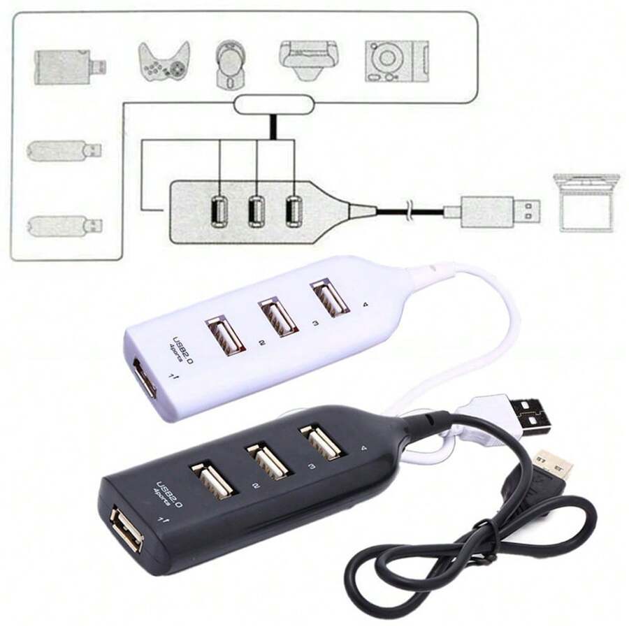 Divisor del hub USB de originalidad USB2.0 con 4 puertos, adaptador de hub USB, enchufe de ...
