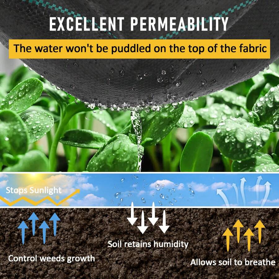 Tela de recubrimiento para uso comercial, tapete de tela para ...