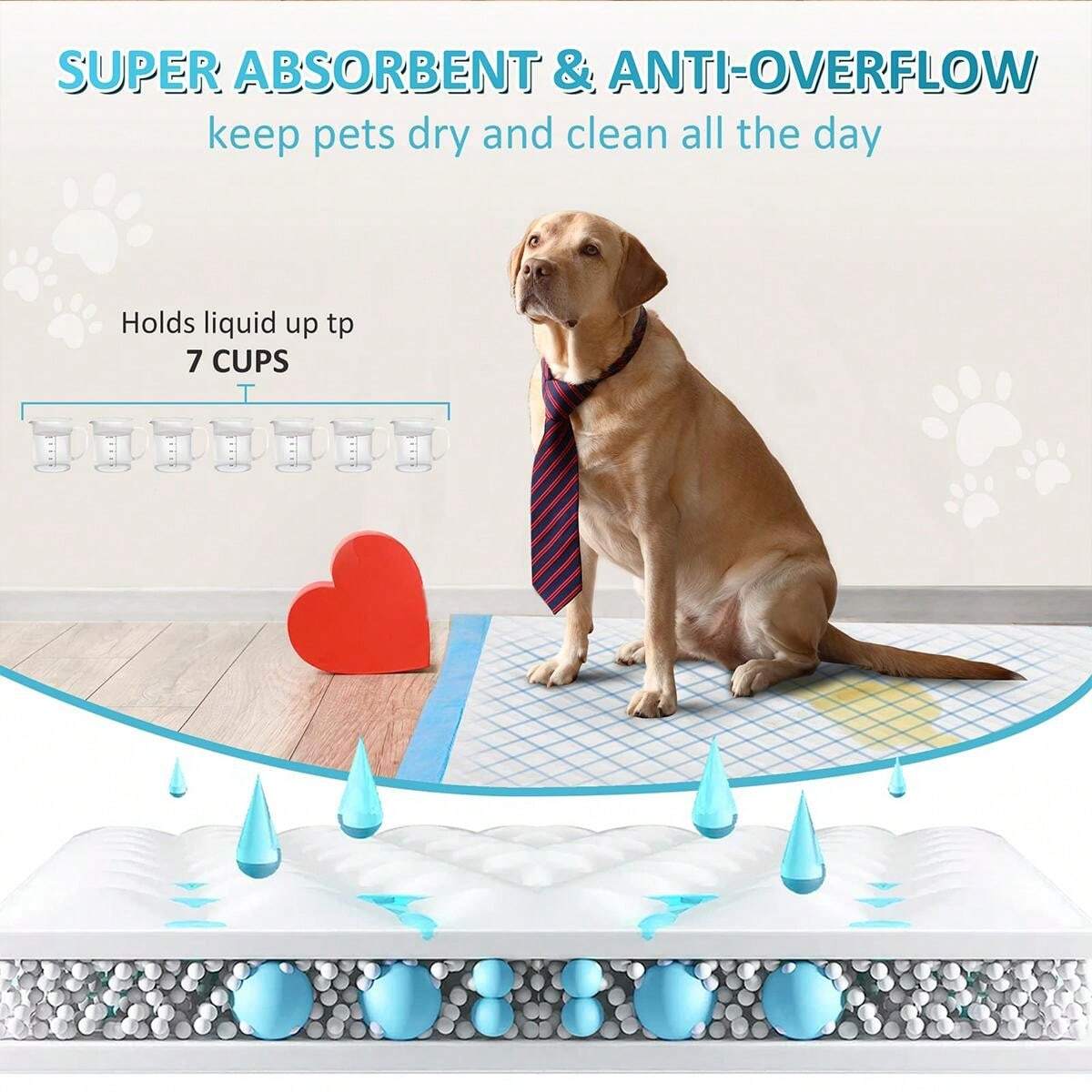 Disposable Cat And Dog Pee Pad With 7-Layer Leak-Proof Design And Quick ...