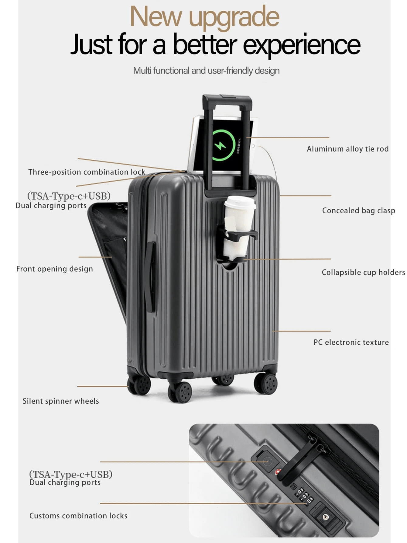 Multifunctional Front-Opening 20-Inch Suitcase, Zipper Anti-Shock And ...