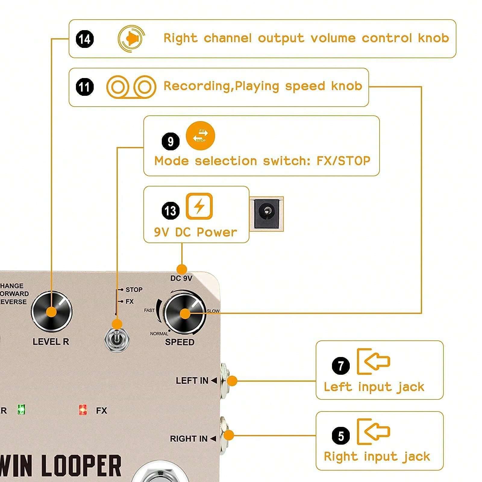 Pedal Looper, pedais de loop de guitarra estéreo, pedal de efeito de ...