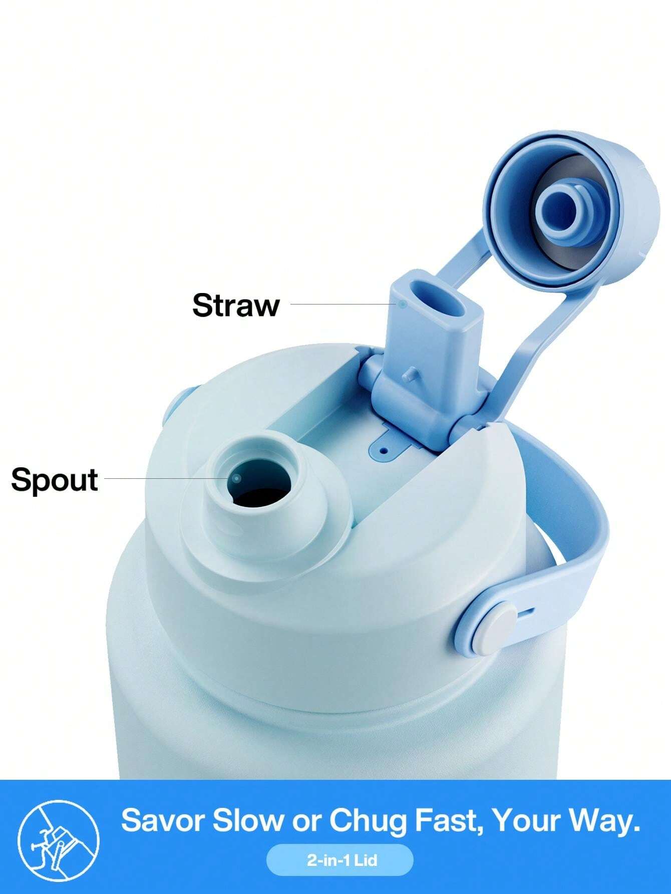 Powcan 40 Oz Insulated Water Bottle With 2-In-1 Straw And Spout Lid ...