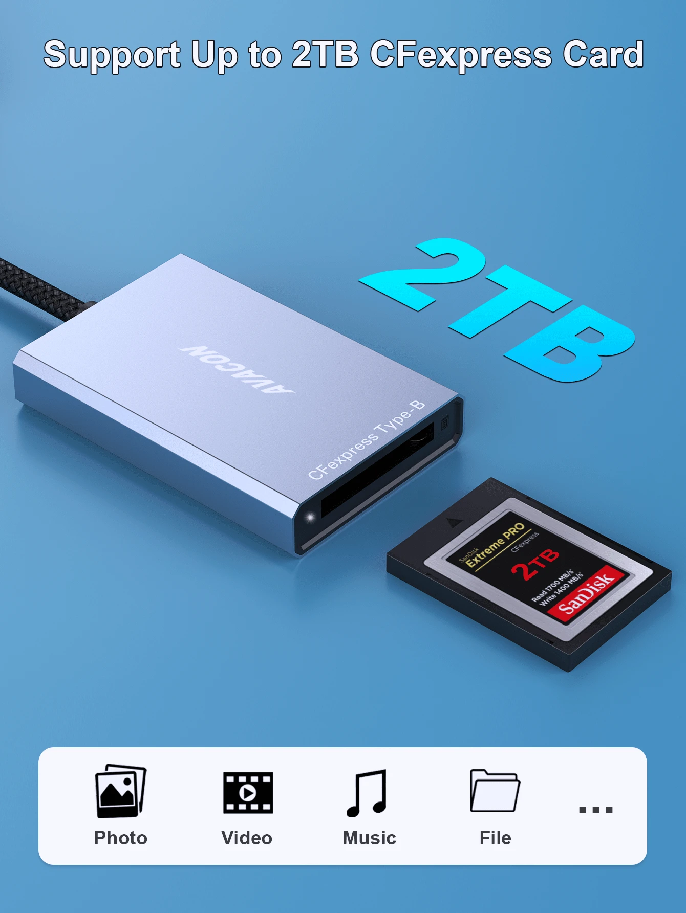 AVACON AVACON CFexpress Type B Card Reader With USB 3.2 (Gen 2) 10Gbps, USB-C&USB-A 2-In-1 Type ...