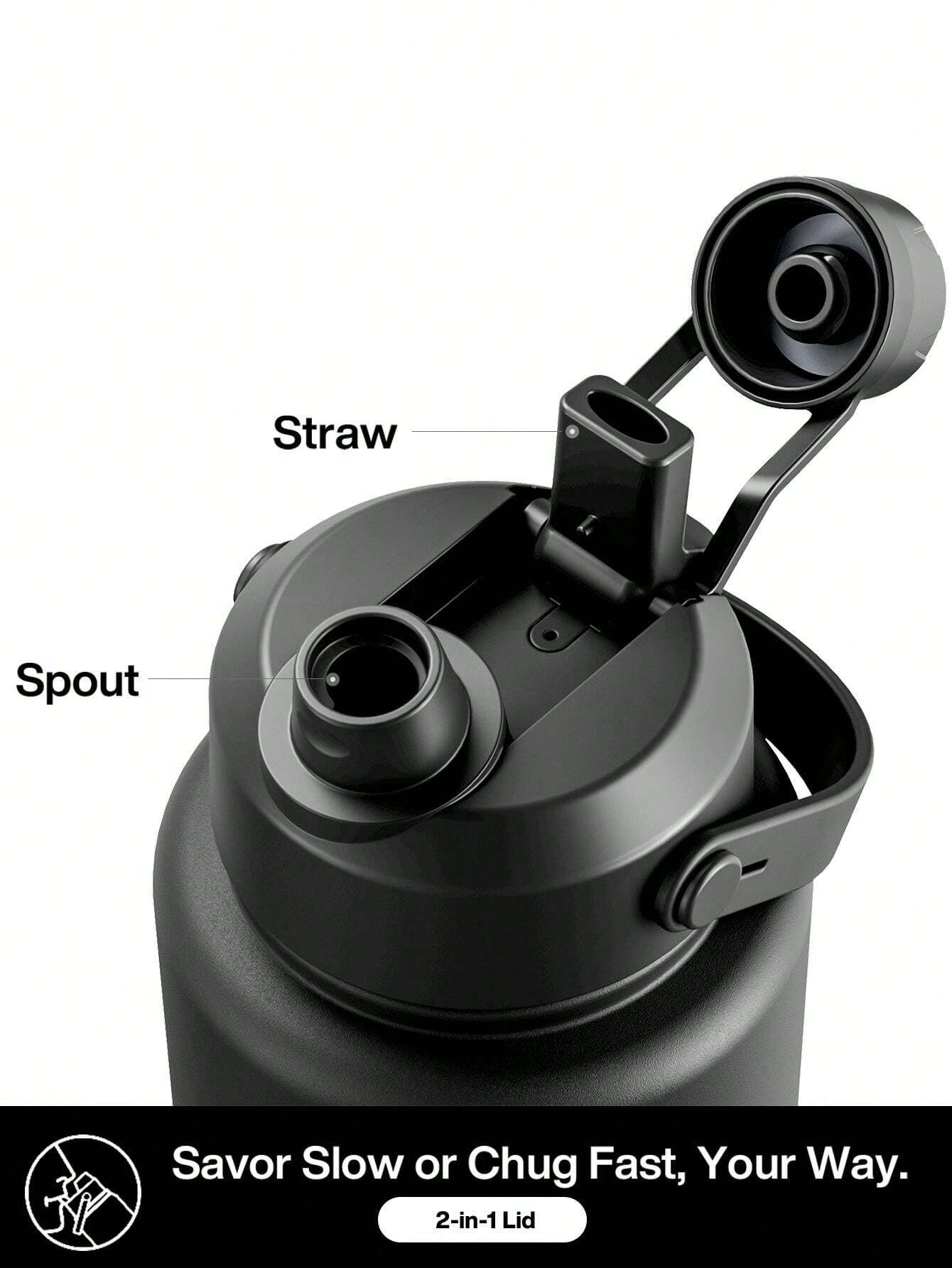 Powcan 40 Oz Insulated Water Bottle With 2-In-1 Straw And Spout Lid ...