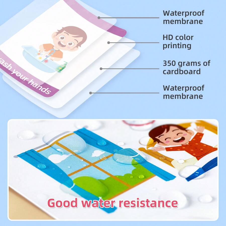 15pcs Daily Routine Communication Cards For Children: Visual Aid ...