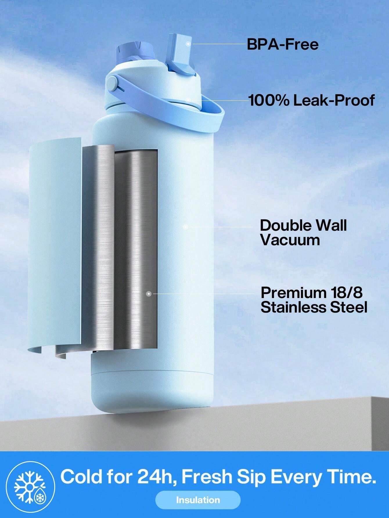 Powcan 40 Oz Insulated Water Bottle With 2-In-1 Straw And Spout Lid ...