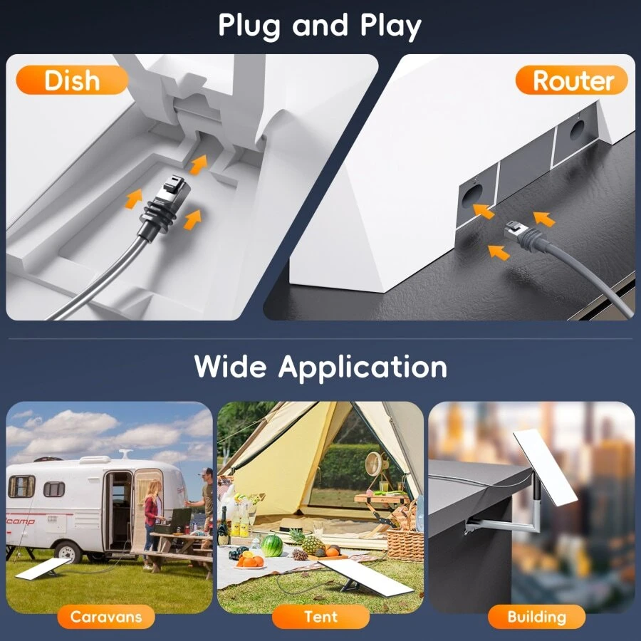 Standard Actuated Starlink Gen 3 Cable For Standard V3 Cable Waterproof ...