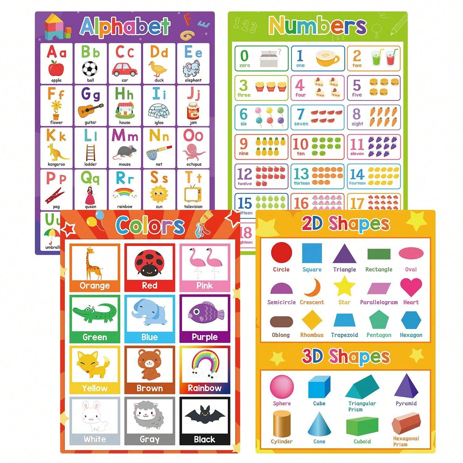 10 Colorful English Educational Posters For Toddlers English Posters ...