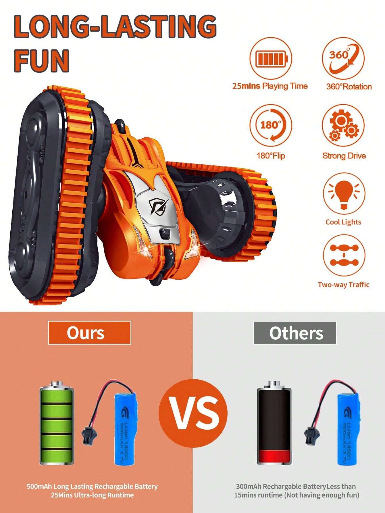 1pc 2-In-1 RC Stunt Car, 2.4Ghz Remote Control, Omnidirectional Drive ...