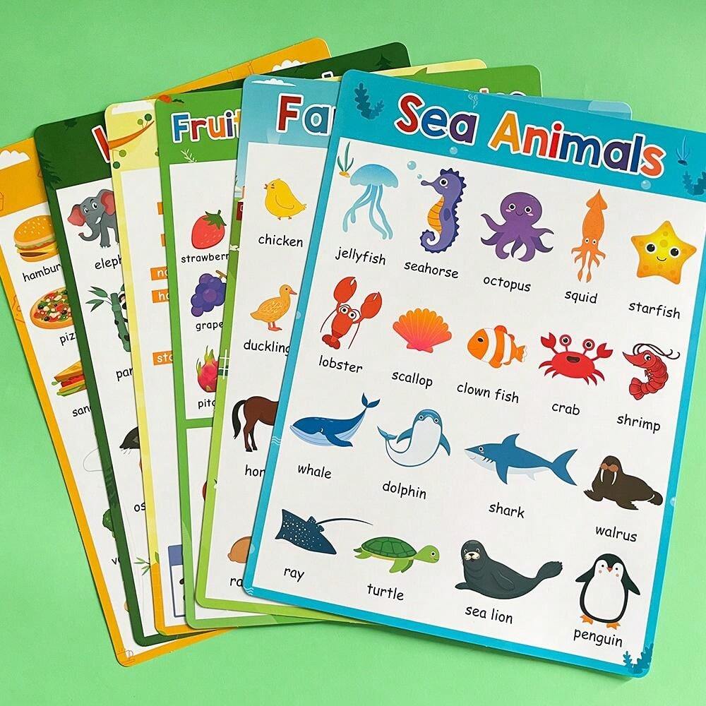 10 Colorful English Educational Posters For Toddlers English Posters ...