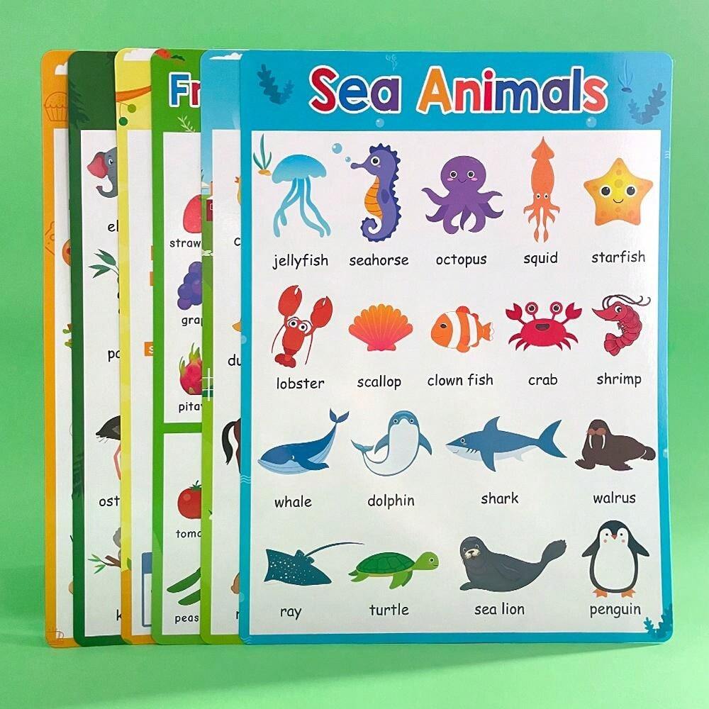10 Colorful English Educational Posters For Toddlers English Posters ...