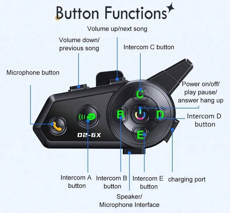 D2-6X 2PCS Soft Mic Motorcycle Helmet Bluetooth Intercom IP66 ...
