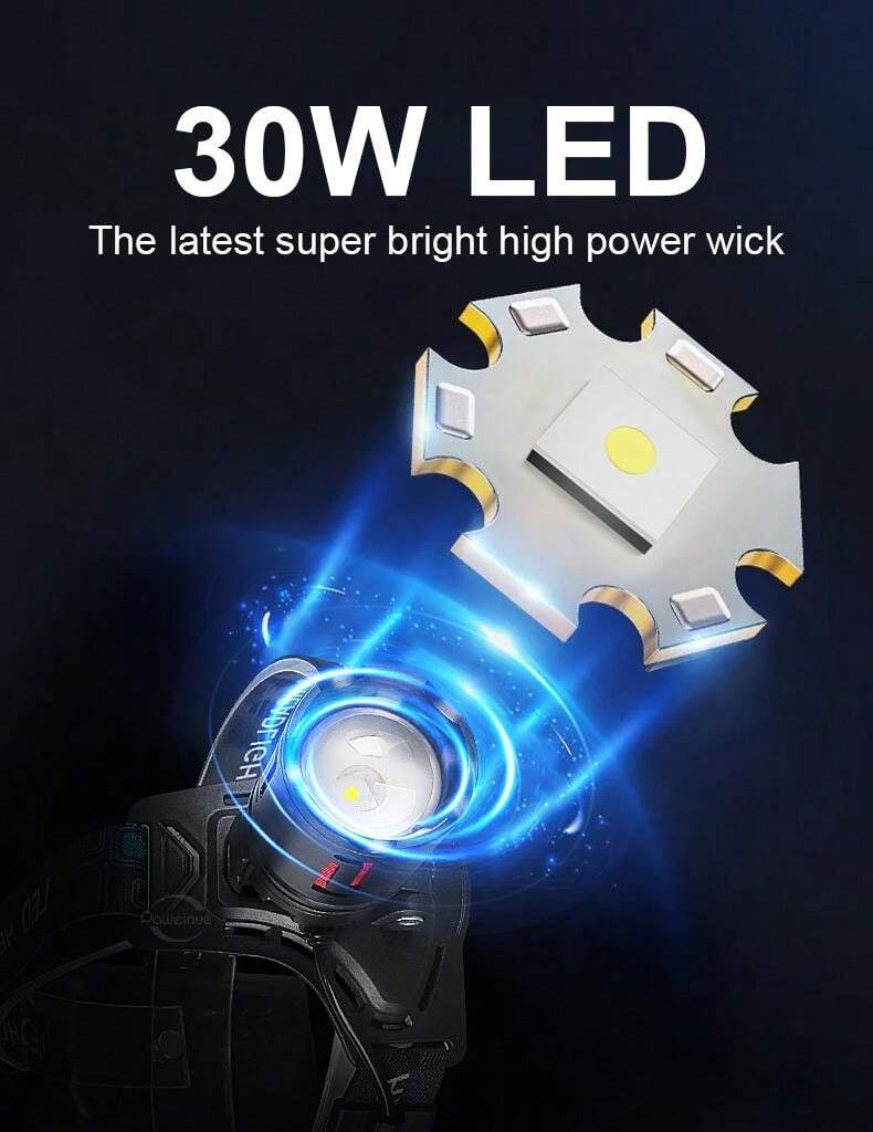 Most Powerful LED Headlight Super Bright Big Aperture Head Flashlight ...