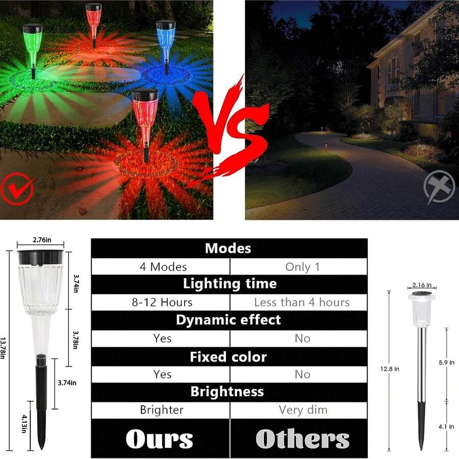8 Pack Solar Pathway Lights Outdoor Solar Yard Lights RGB Color ...