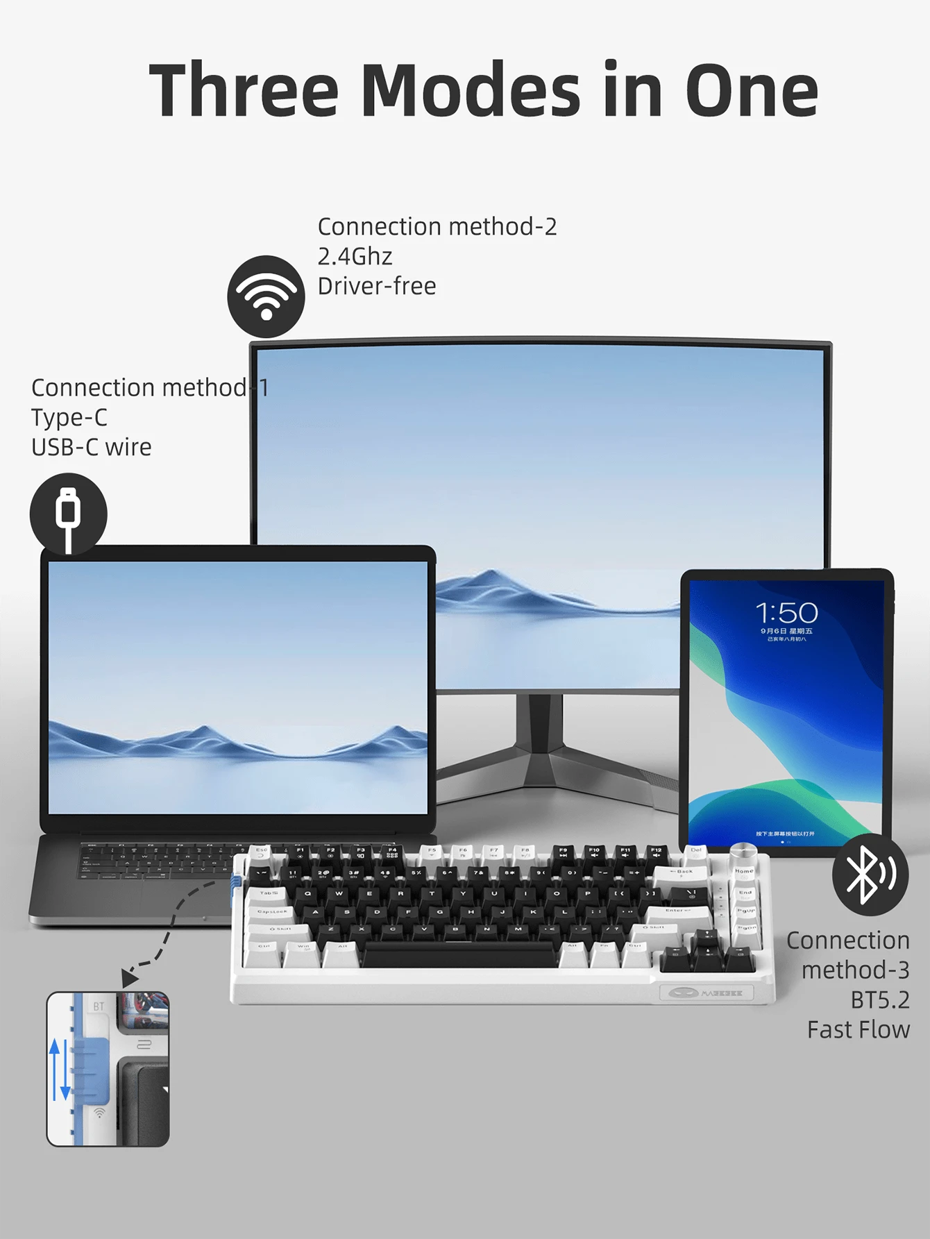 MageGee SKY81 75% Wireless Gasket Mechanical Gaming Keyboard, Tti-Mode ...