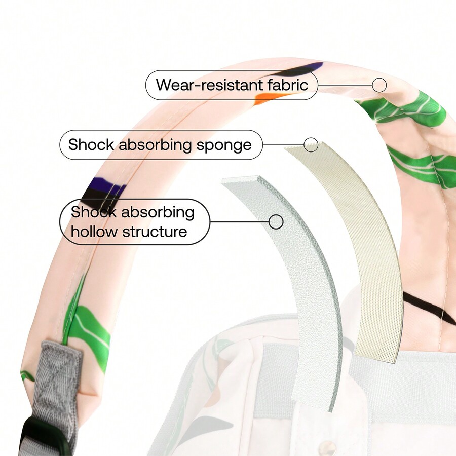 Diaper Bag Backpack For Baby Composite Printing Waterproof Fabric ...