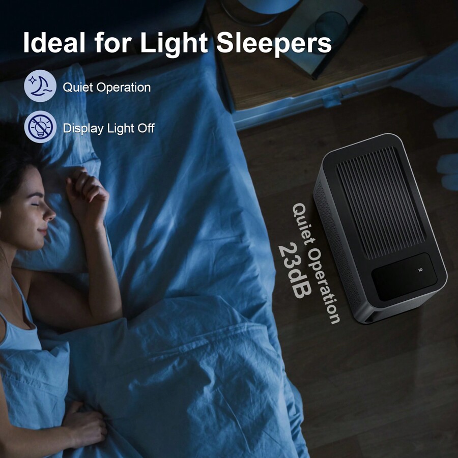 TZ-K2 Air Purifiers For Home Large Room Up To 1095 Ft² With PM 2.5 ...